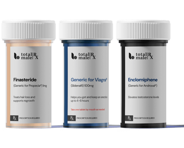 Men's Health Made Simple and Affordable | Total Male Rx